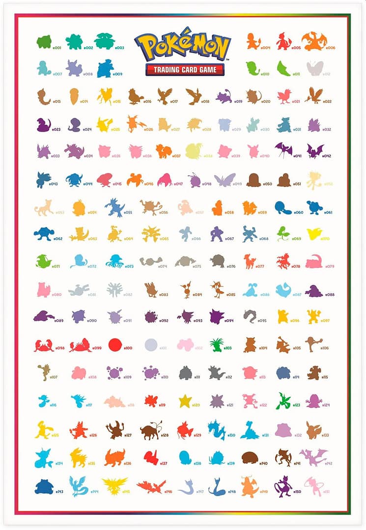 Pokémon TCG: Scarlet and Violet 151 Poster Collection Box - Kevin's ...